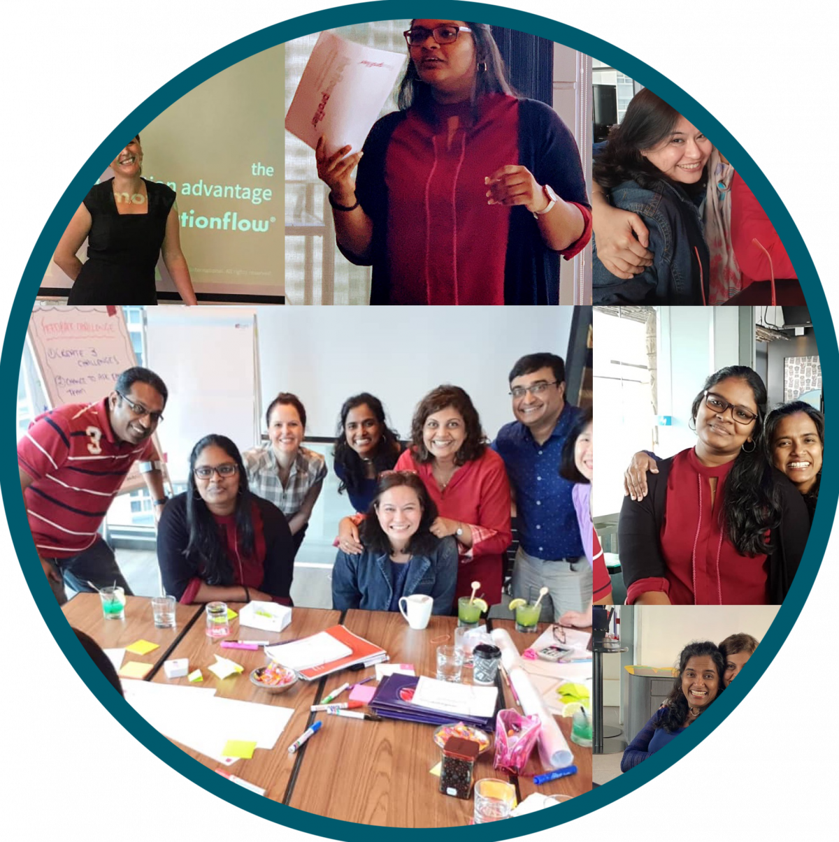 Neuroscience and psychology | how they work together - flowprofiler®