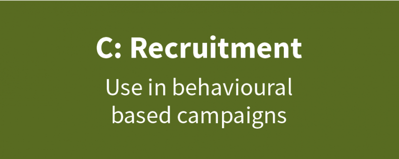 flowprofiler® | Learning & Development - flowprofiler®