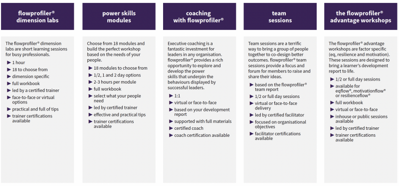 flowprofiler® | Learning & Development - flowprofiler®