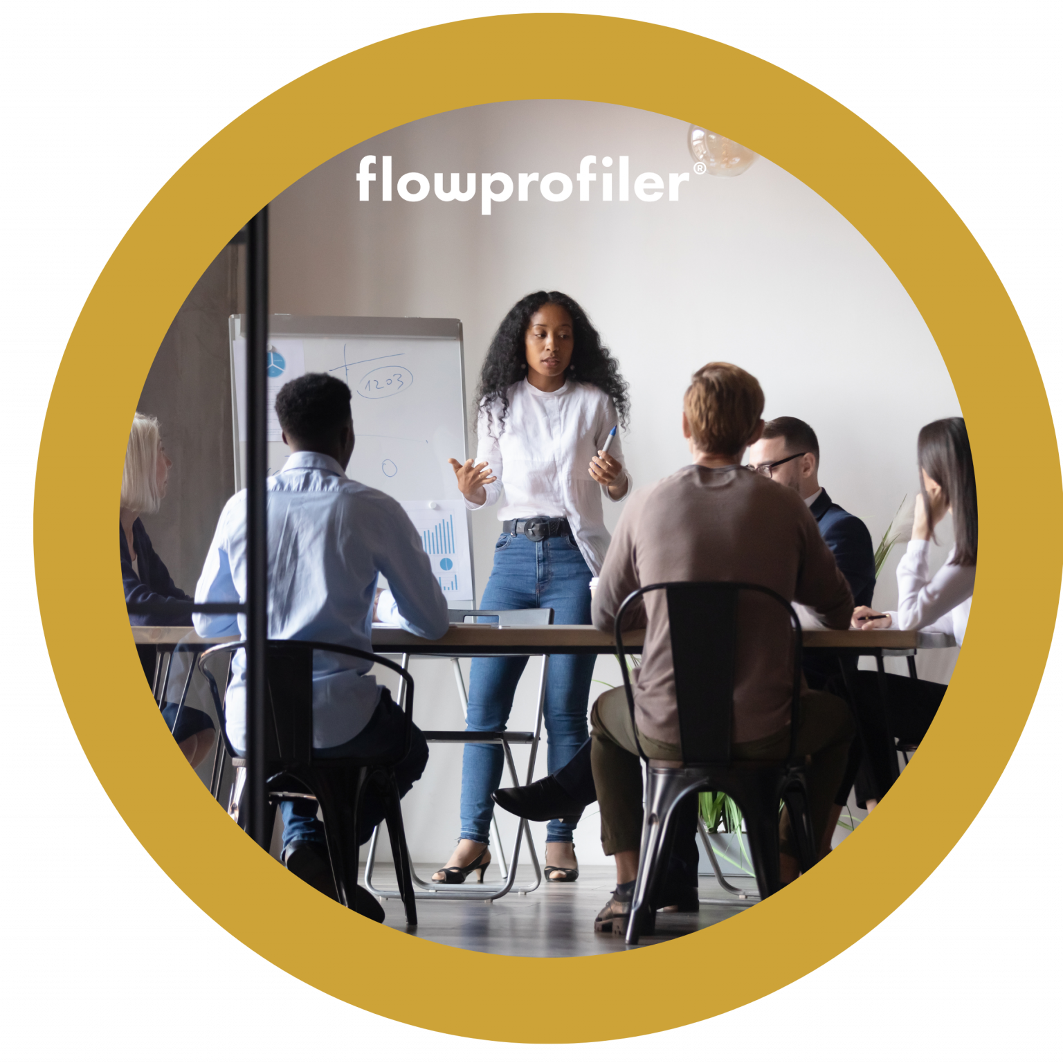 Room Radar: Mastering Social Awareness - flowprofiler®