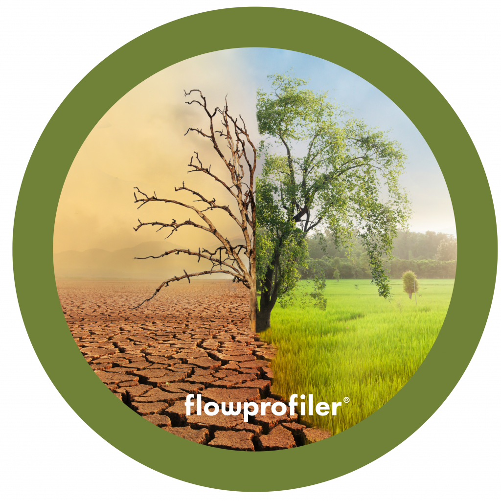 Adaptive Leadership and Change Management - flowprofiler®