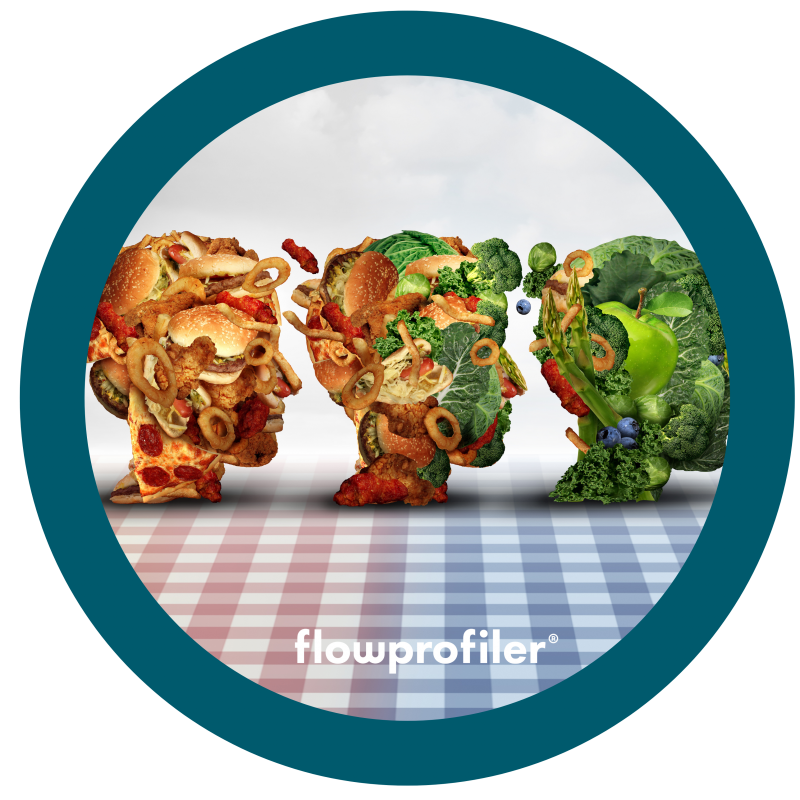 Adaptive Leadership and Change Management - flowprofiler®